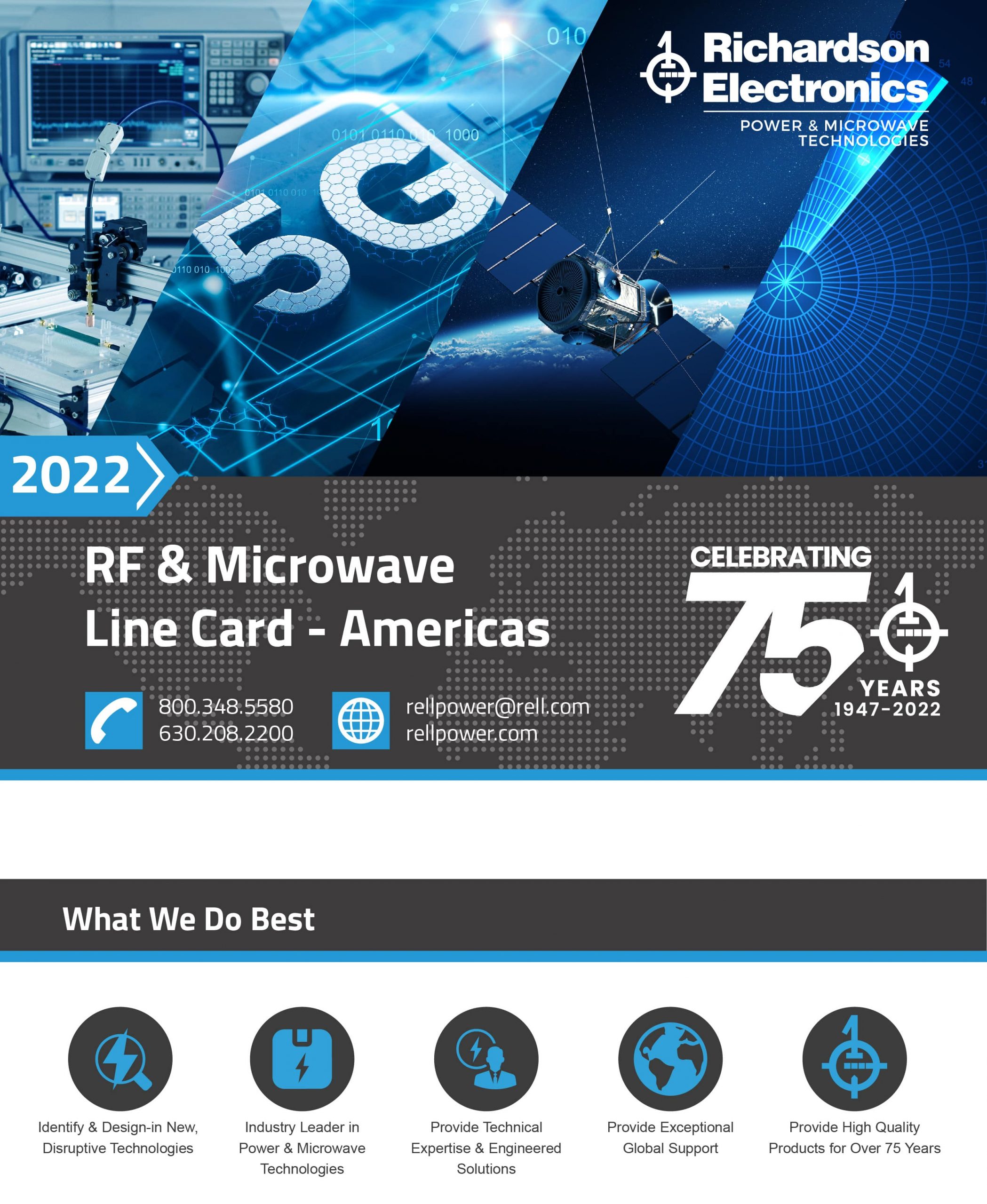 Line Cards | RELL Power